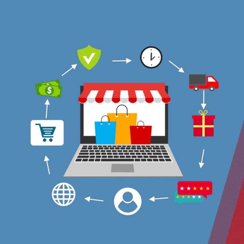 End To End Custom Built Software Solutions Avangarde Software